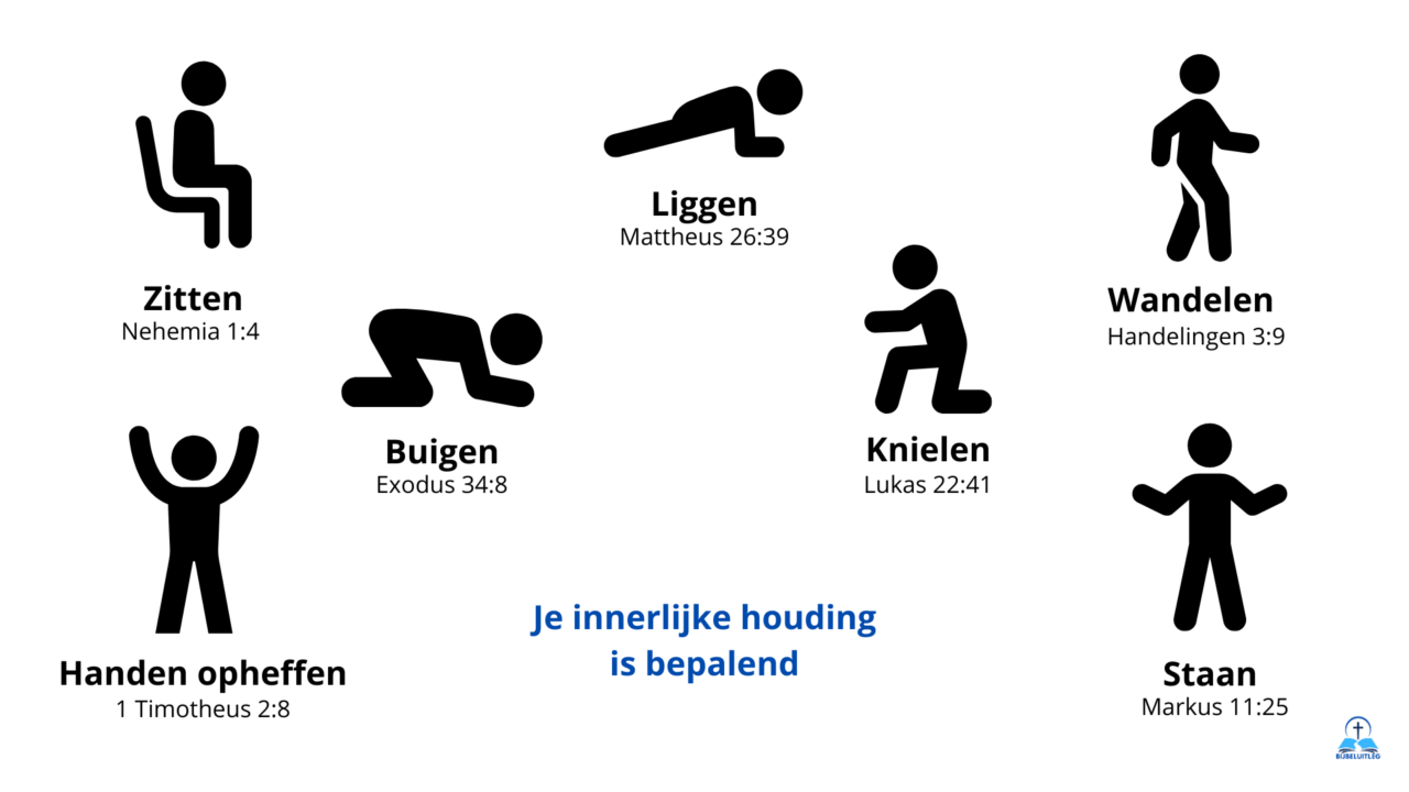 Bidden | hoe doe ik dat? | Bijbeluitleg.nl